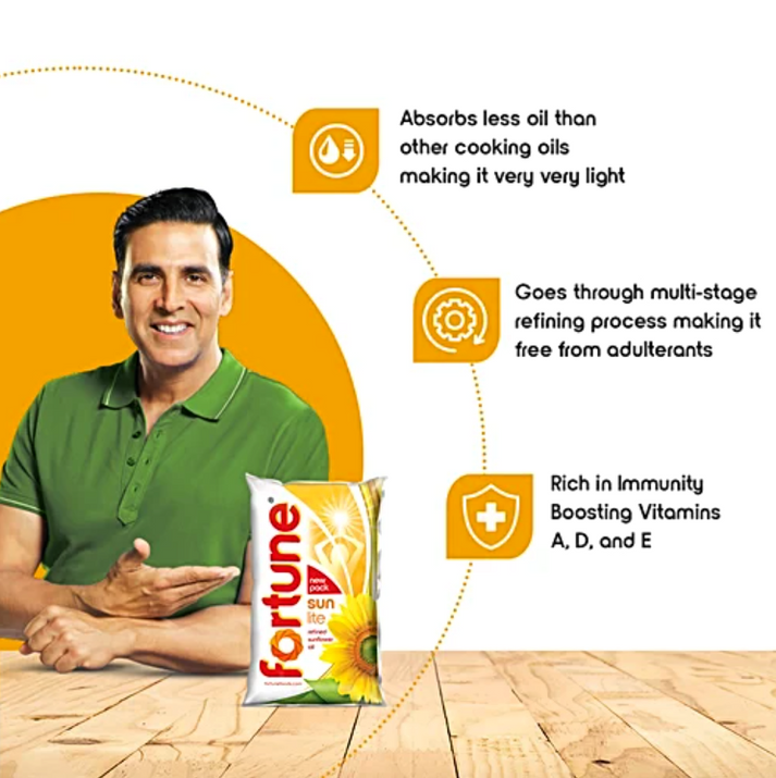 Fortune Sunlite Refined Sunflower Oil, 840 g Pouch – Panchamrutha